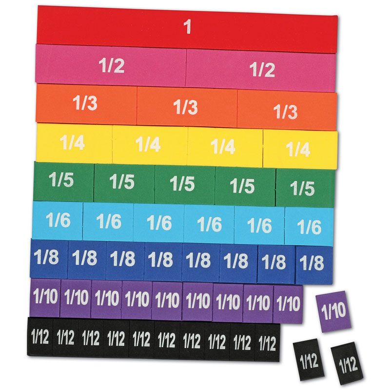 Soft Foam Magnetic Rainbow Fraction Tiles - by Learning Resources ...