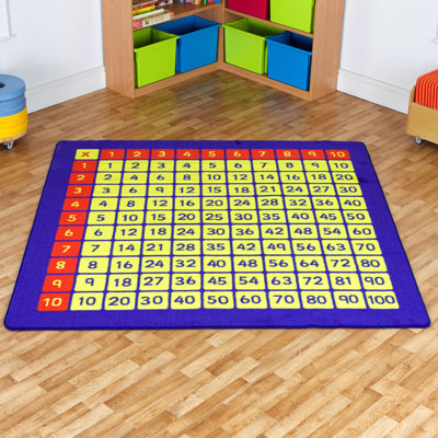100 Square Multiplication Grid Carpet - 2x2m MAT002 | Primary ICT