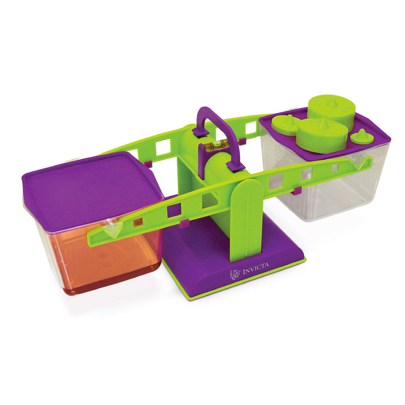 Combined Rocker Scales Kit IP152359 | Primary ICT