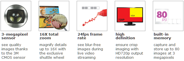 Драйвер Avervision Cp135 - accusesustainable
